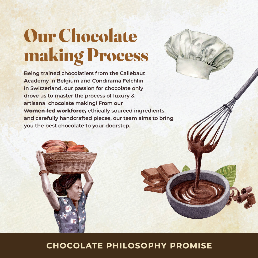 Buy Ariba a Single Origin Milk Chocolate with Caramel. – Chocolate ...