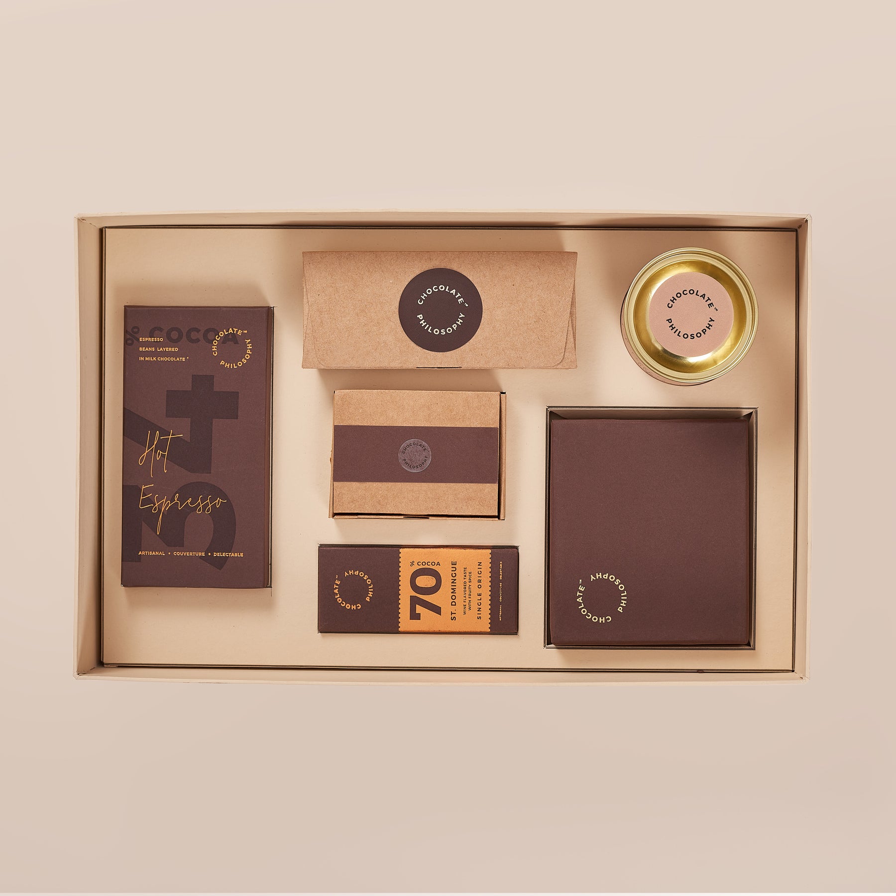 Coffee Break – Chocolate Philosophy